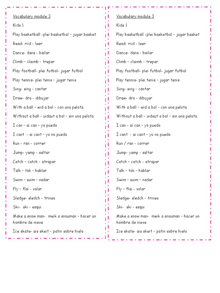 Vocabulary Module 3 | PDF