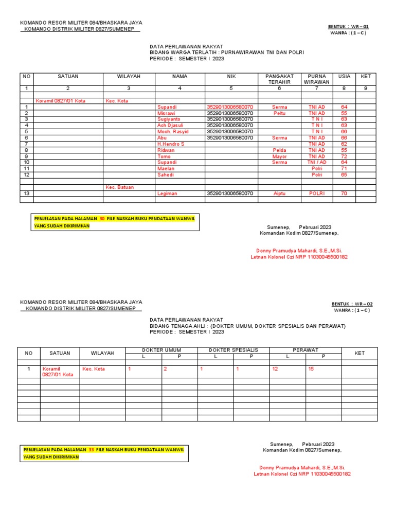 Blangko Wanra 2023 | PDF