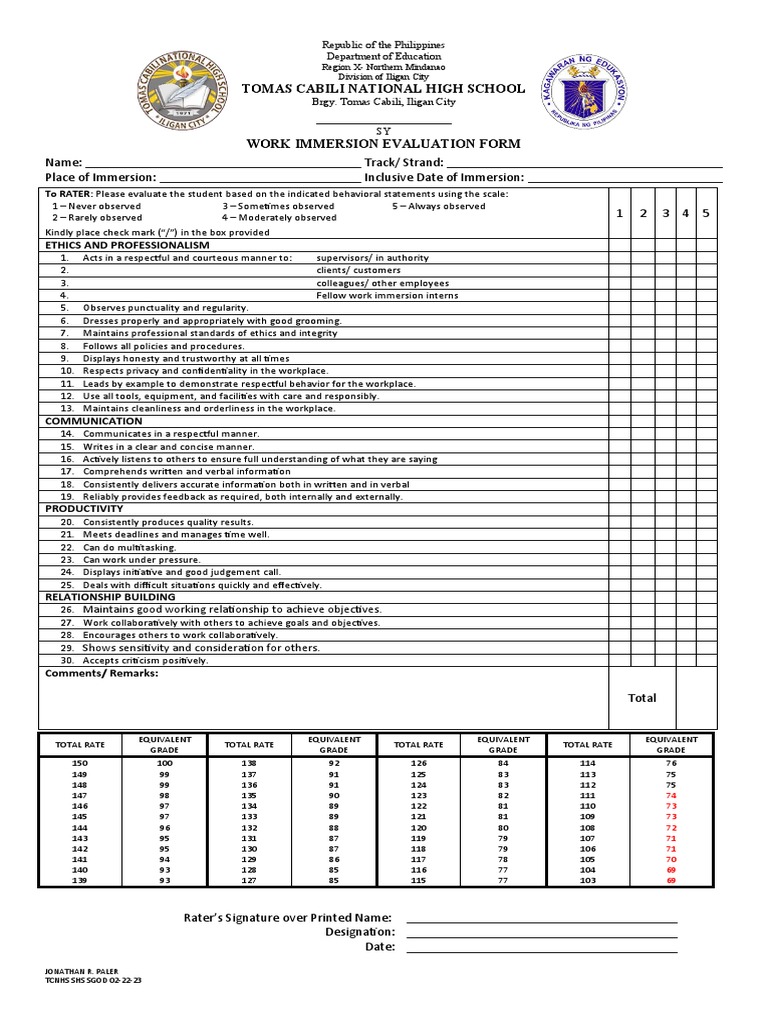 Work Immersion Evaluation Form | PDF | Psychological Concepts | Psychology