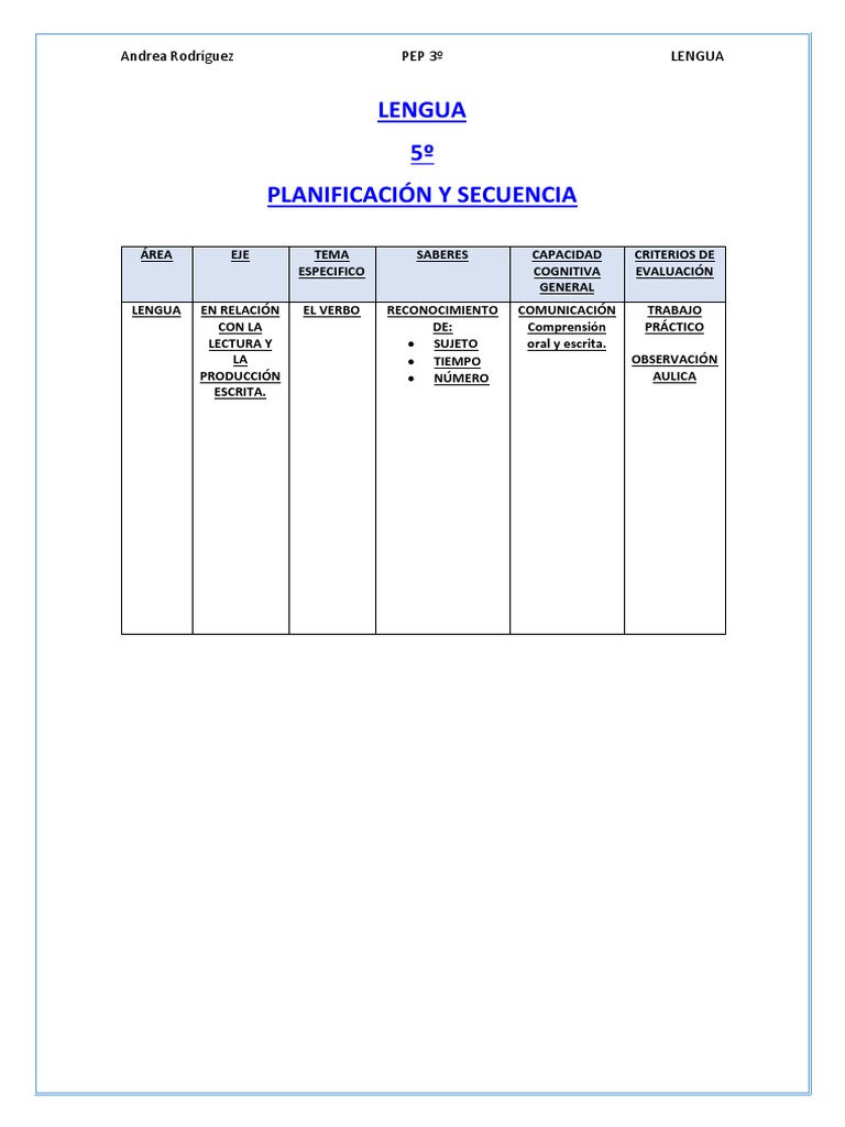 Secuencia Y Planificación Verbos Pdf Verbo Asunto Gramática