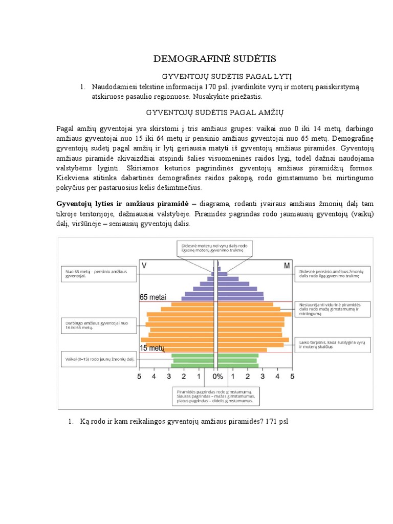 Demografine Sudetis I Klase. | PDF