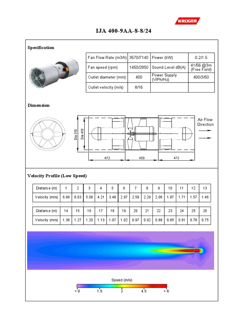 IJA 400-9AA-8-8-24 - New | PDF