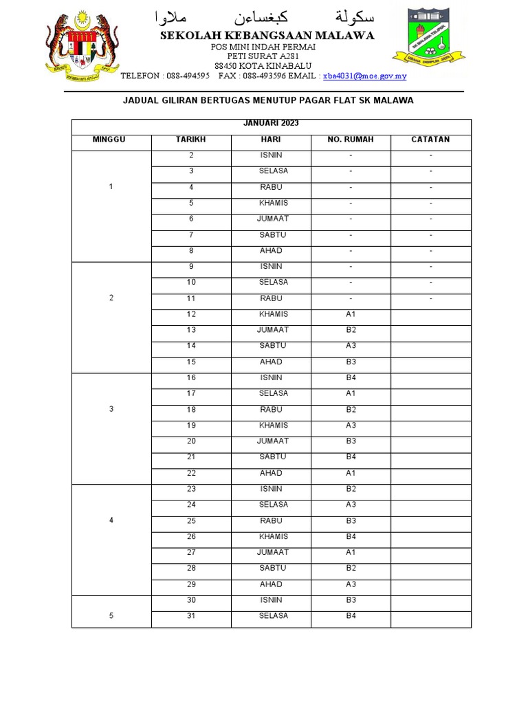 Surat Tutup Pagar Flat | PDF
