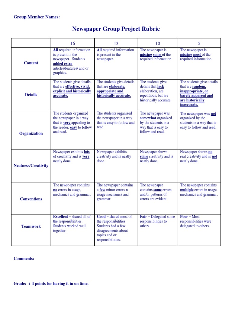 Newspaper Project Rubric | PDF | Cognition | Communication