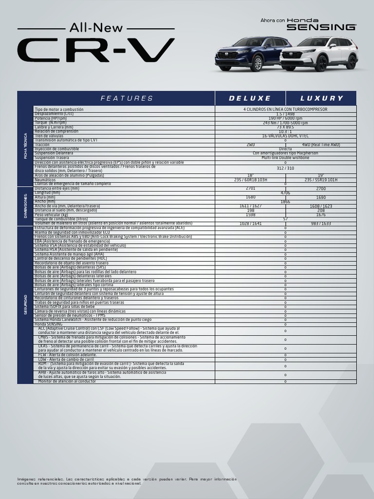 Ficha-Tecnica-CRV 2023 | PDF | Airbag | Coche