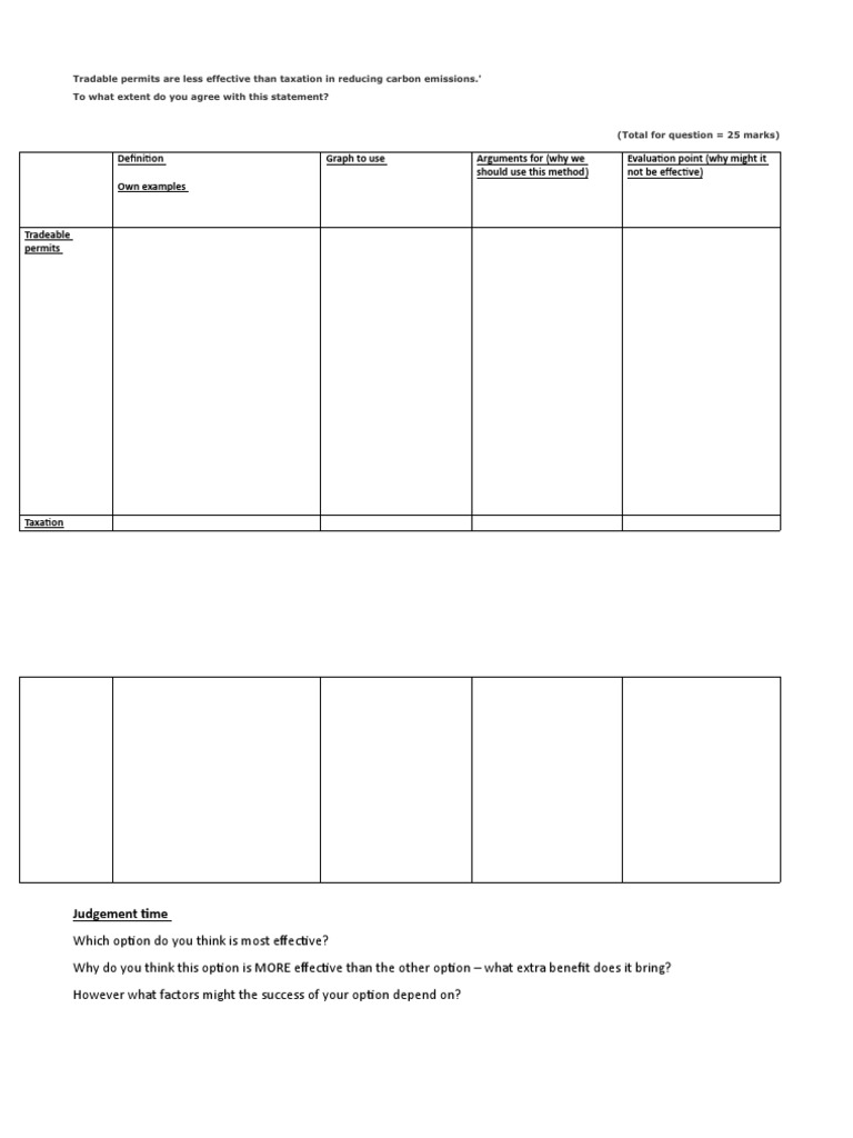 Scaffolding For Model Answer | PDF