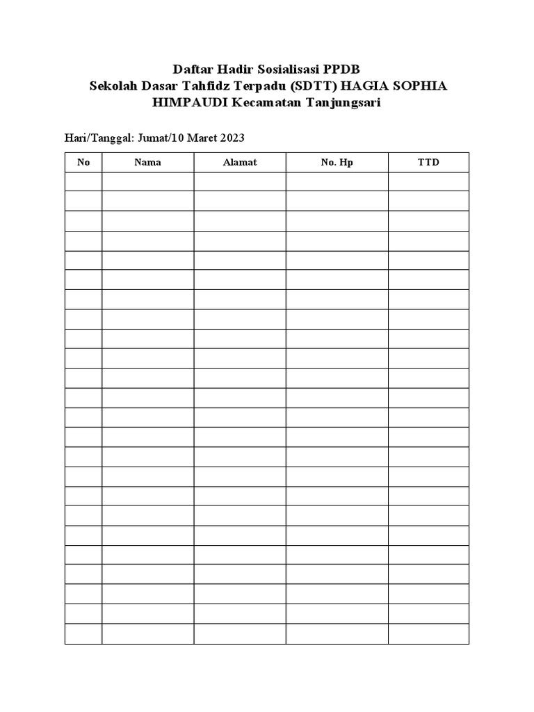 Daftar Hadir Sosialisasi PPDB | PDF