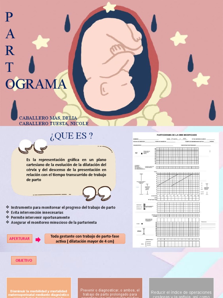 PARTOGRAMA | PDF | Parto | Embarazo humano