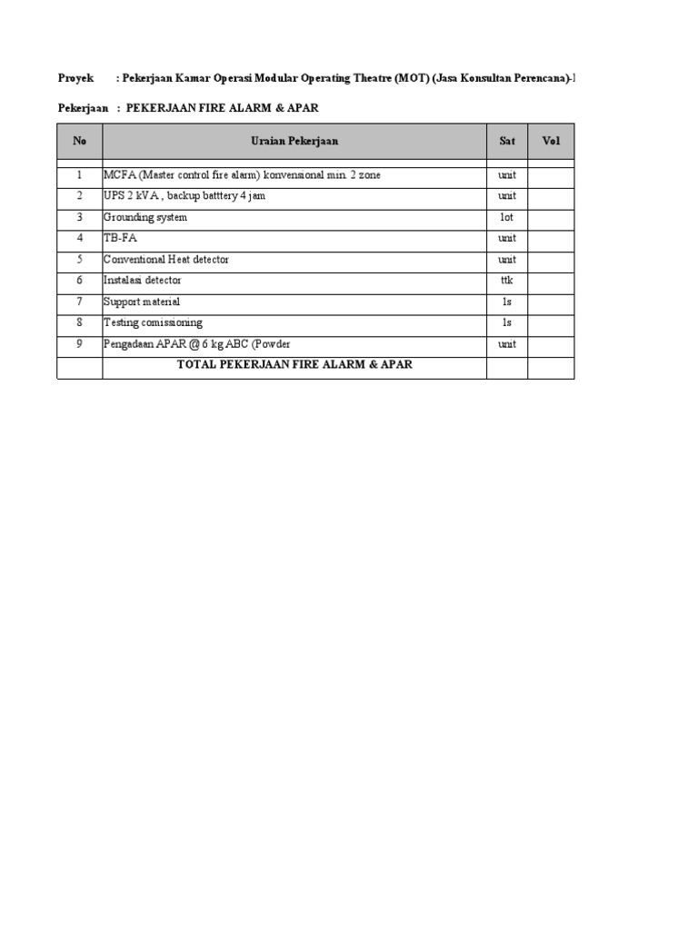 Rab Pek Fire Alarm | PDF