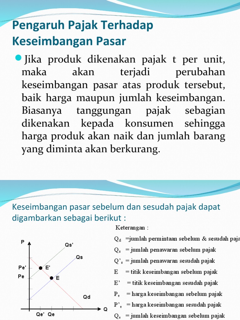 Pengaruh Pajak dan Subsidi pada Pasar | PDF