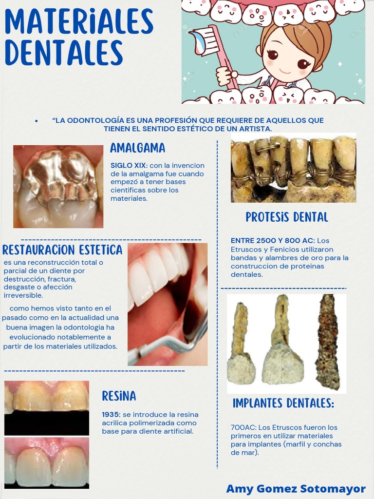 Infografia de Materiales Dentales de Amyyyyyy | PDF