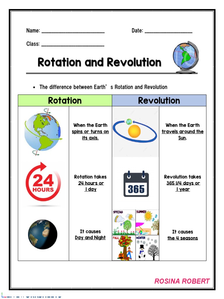 Rotates Vs Revolution | PDF | Rotation | Night