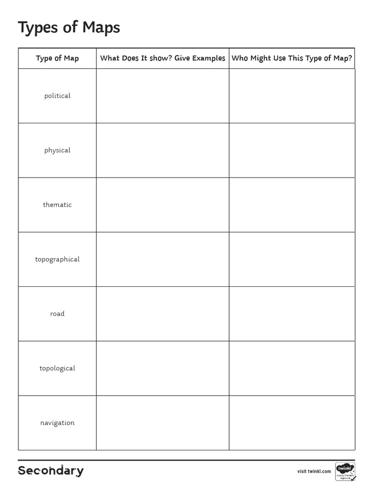 Overview of Map Types and Uses | PDF | Map | Topography