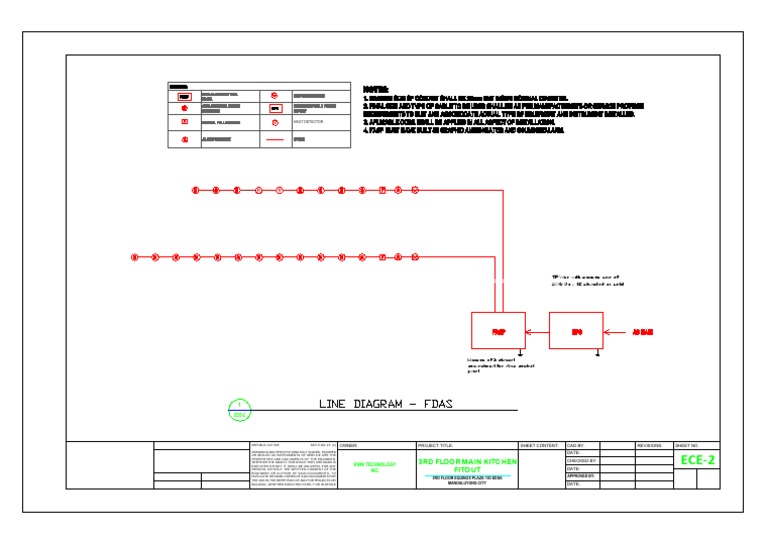 3F Kitchen FDAS Line-Diagram | PDF | Active Fire Protection | Fire ...