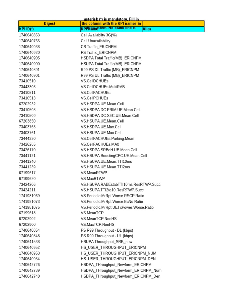 UCell_Select KPI Export_20230523023115 | PDF
