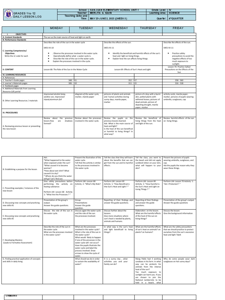 Merlita Science 4 - Q4 - W5 DLL | PDF