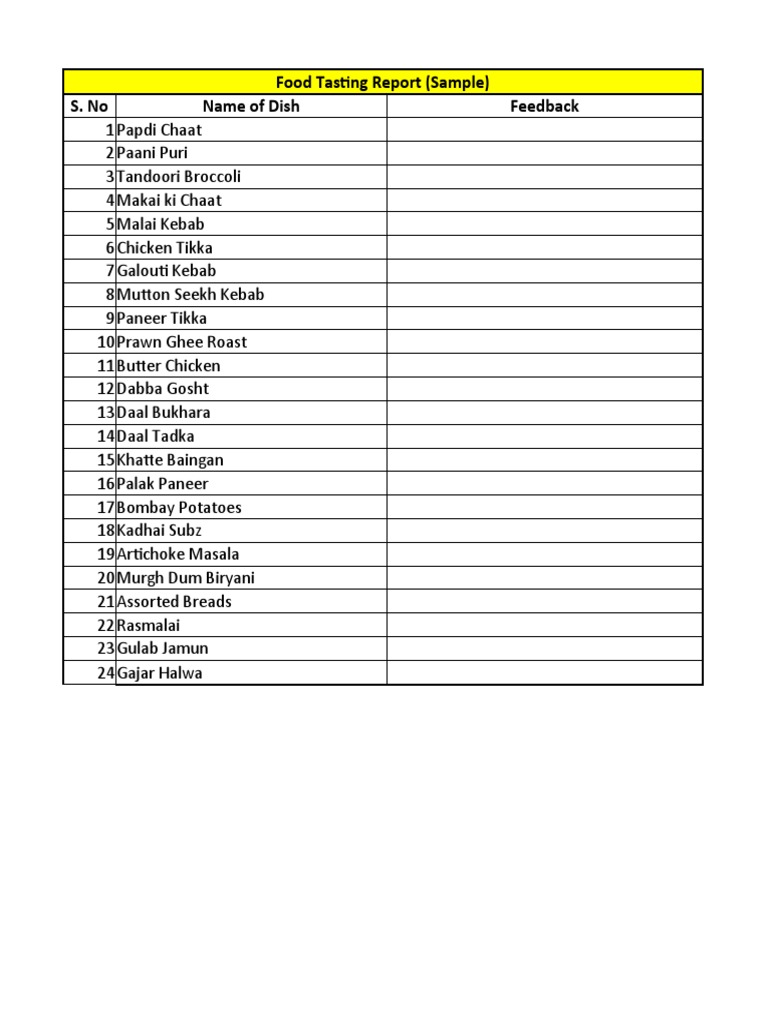 Food Tasting Report | PDF