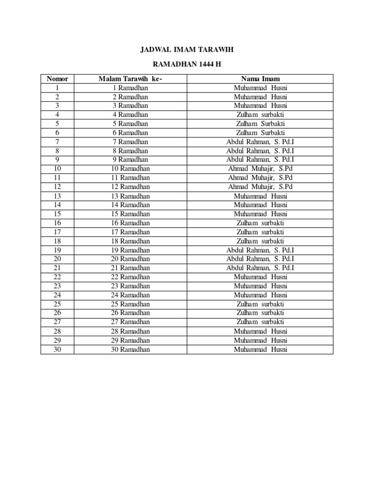 Jadwal Imam Tarawih | PDF