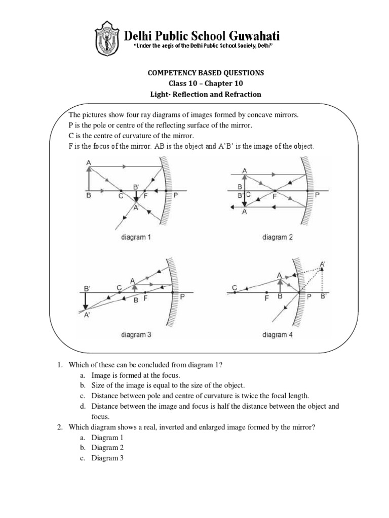 COMPETENCY BASED QUESTIONS Class 10 - Light Reflection and Refraction | PDF