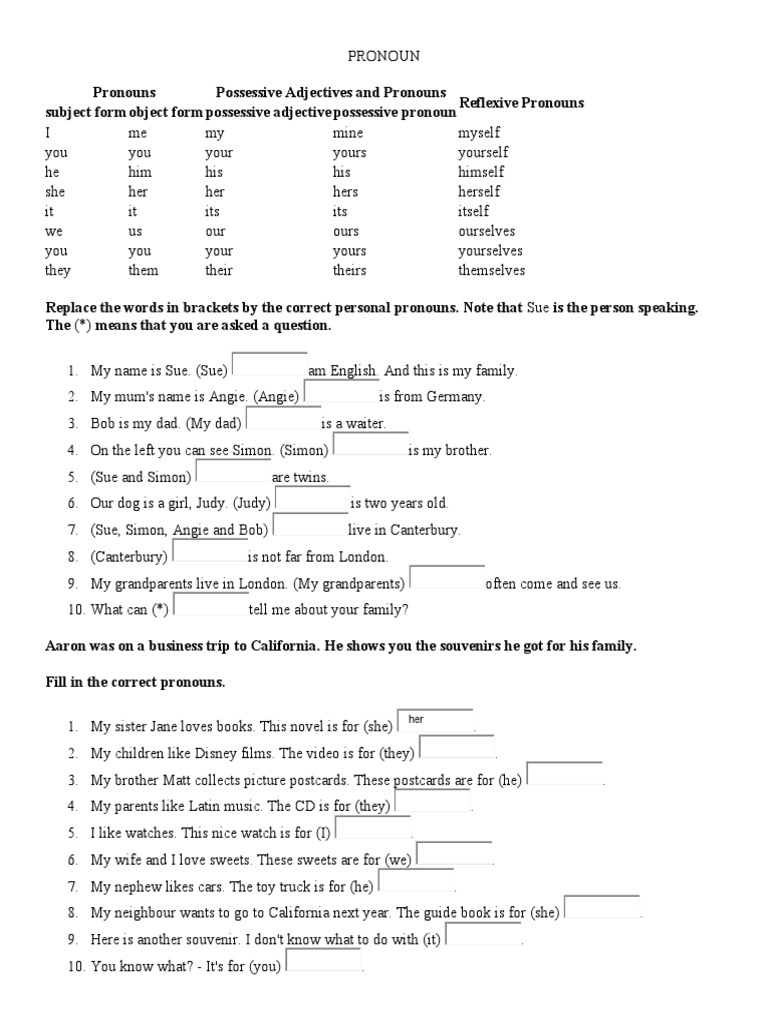 Pronoun Possessive adjectives | PDF | Little Red Riding Hood | Pronoun