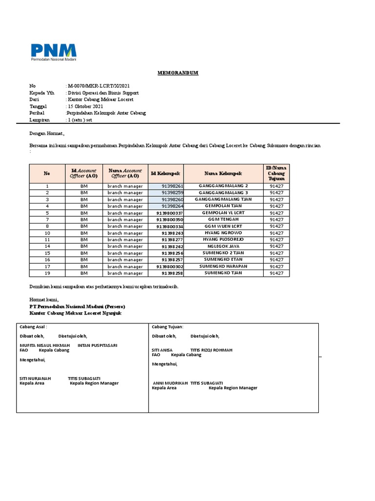Memo Perpindahan Kelompok Antar Cabang LCRT-SKMO | PDF
