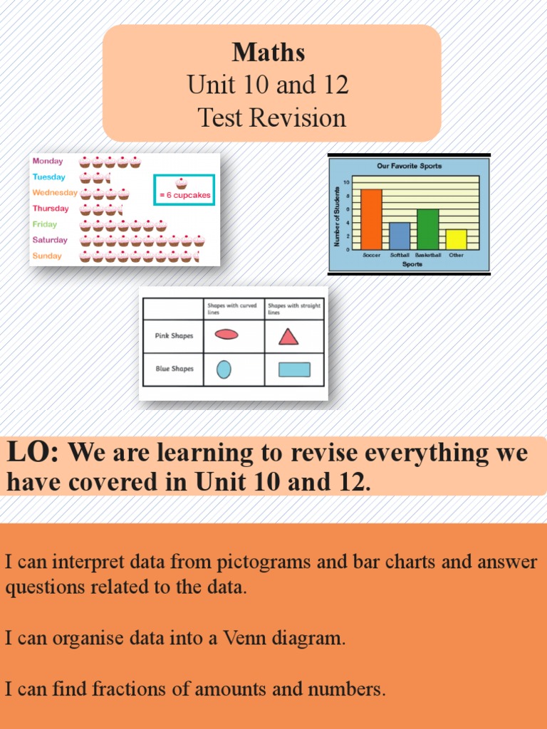Maths Unit 10 and 12 Revision Graphs and Fractions | PDF