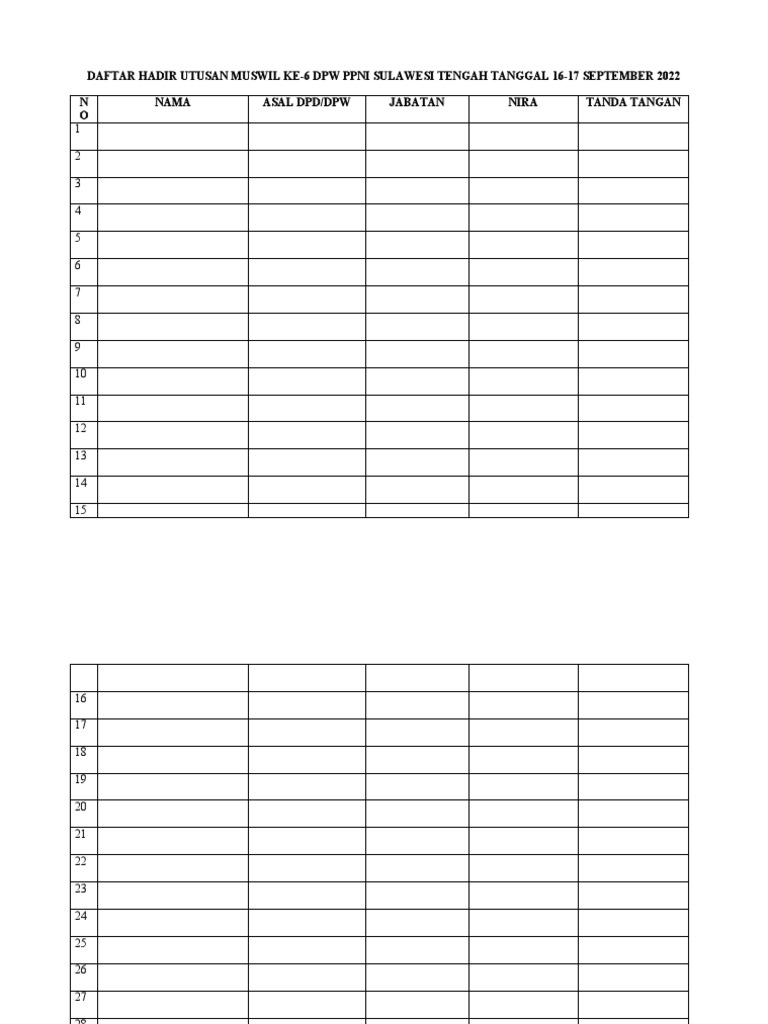 Daftar Hadir Utusan Muswil Ke | PDF