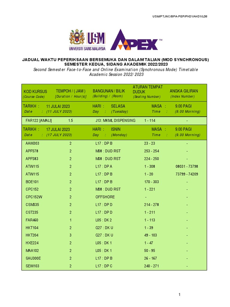 Jadual Waktu Penuh Masa Semester Kedua Sa20222023 Usm Induk | PDF