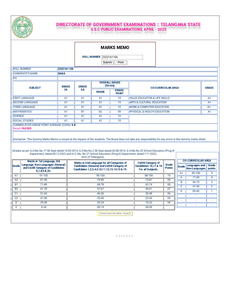 Sana 10th Result | PDF | Qualifications | Educational Assessment And Evaluation