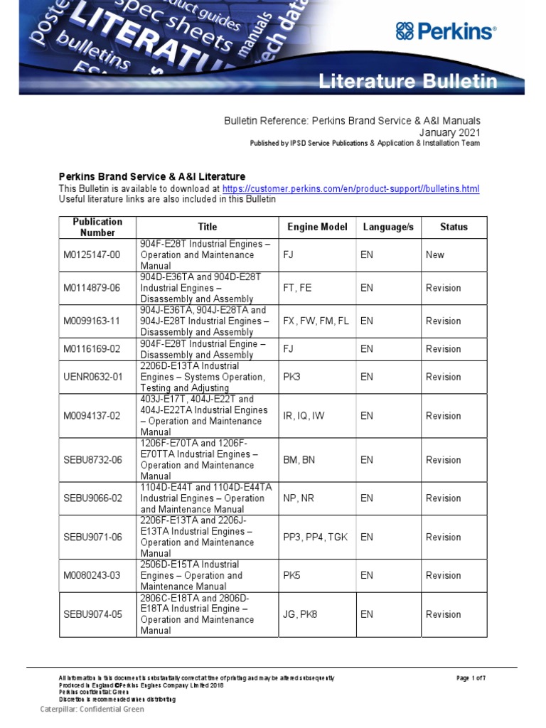 Lit Manuals Jan 2021 | PDF