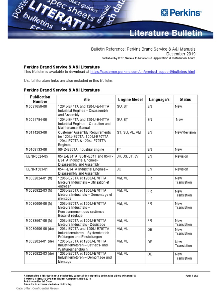Lit Manuals Dec 19 | PDF | Systems Engineering | Computing
