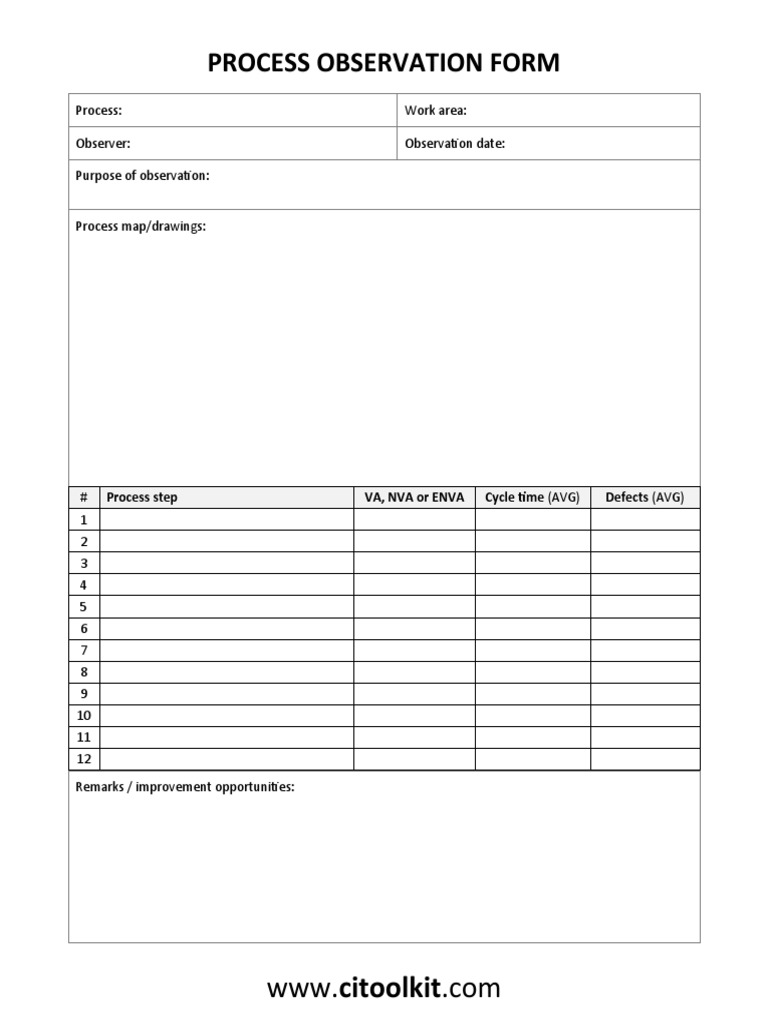 Gemba Walk Process Observation Form | PDF