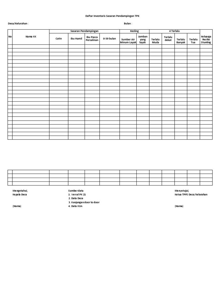 TPK - Daftar Inventaris Dan Rekapitulasi Kunjungan | PDF