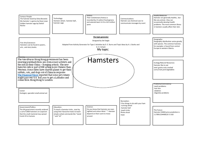 4 Topic Generator - Template | PDF