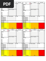 The Mitchell Model For Debriefing | PDF | Emotions | Cognitive Psychology