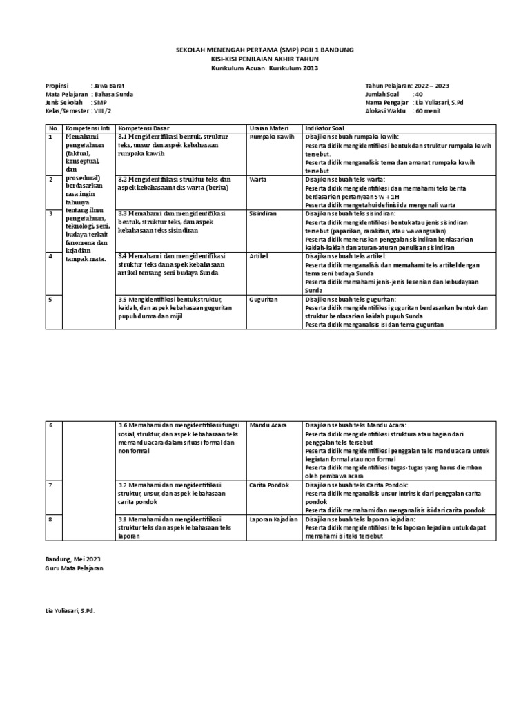 KISI KISI PAT Kelas 8 BASA SUNDA 2022 2023 Bu Lia | PDF
