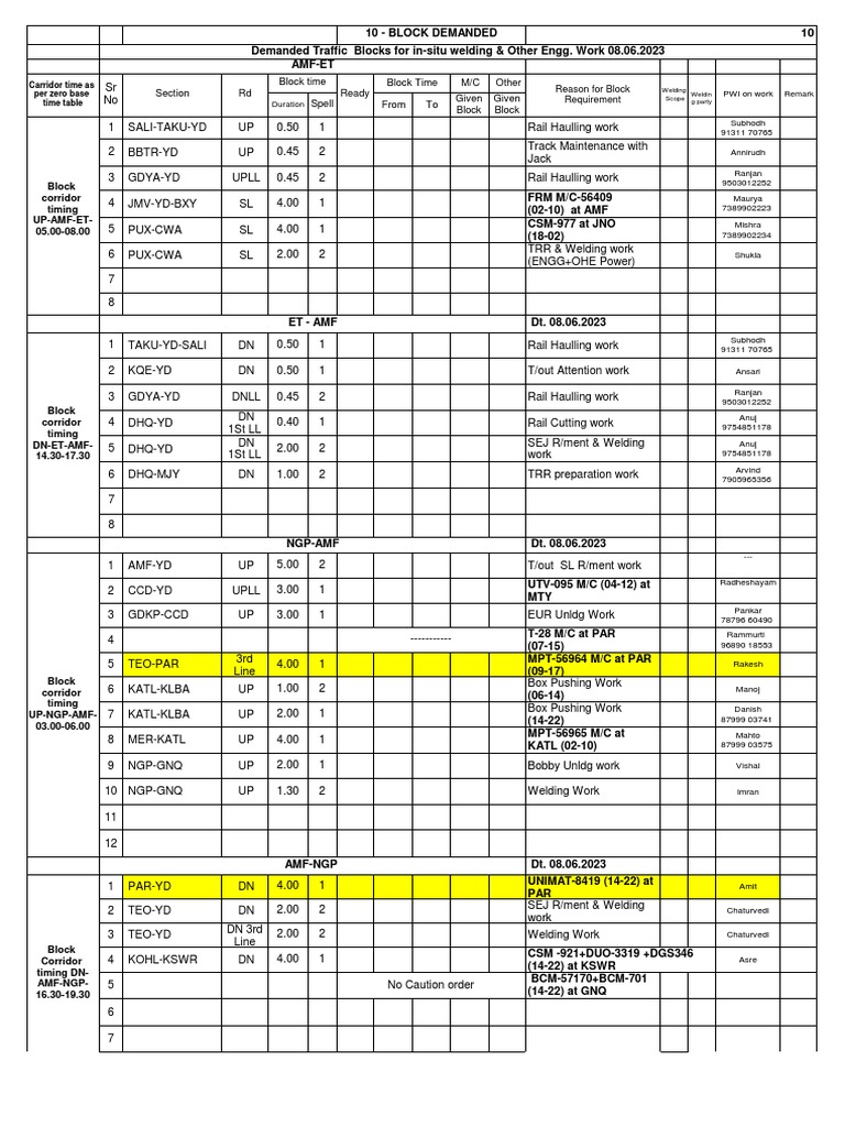10 Block Demand-6 | PDF
