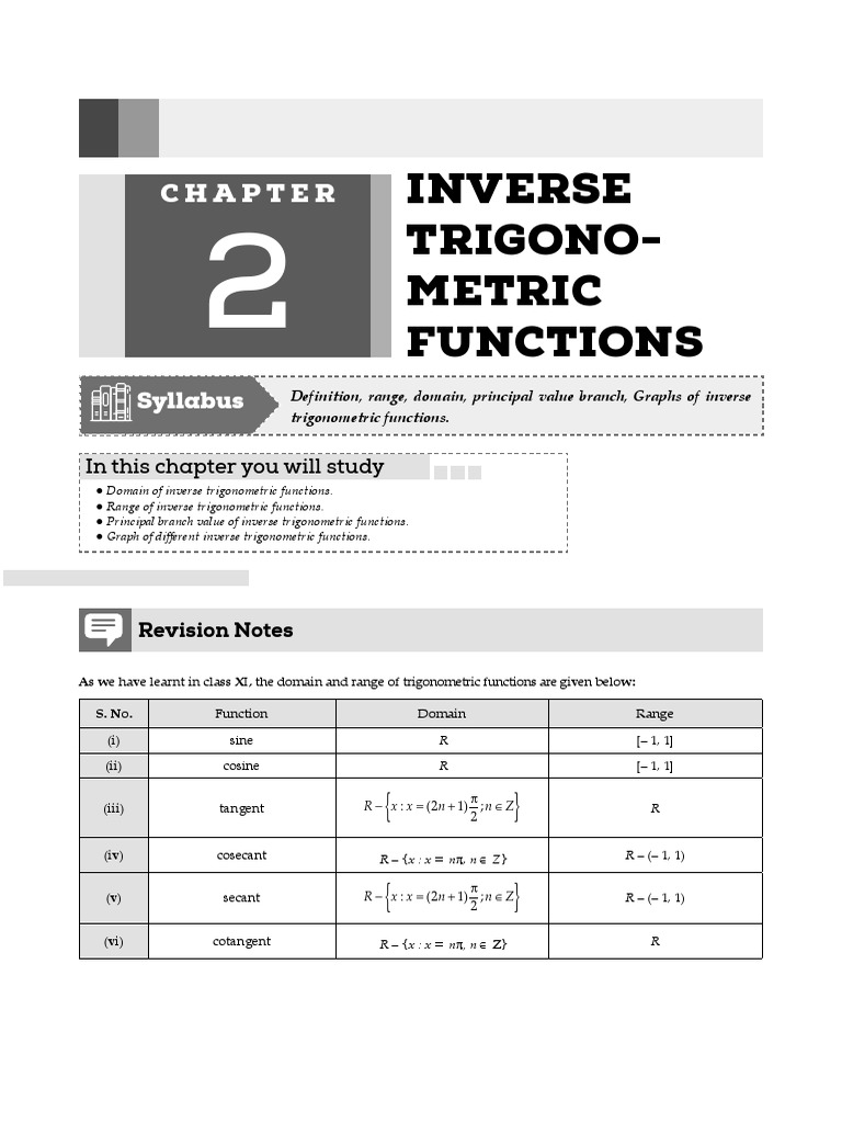 Inverse Trigonometric Functions | PDF
