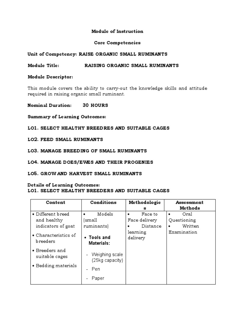 Module of Instruction - TM1 | PDF