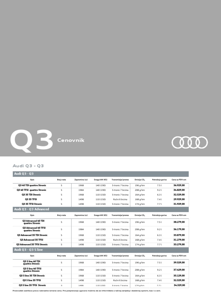 Audi q3 | PDF