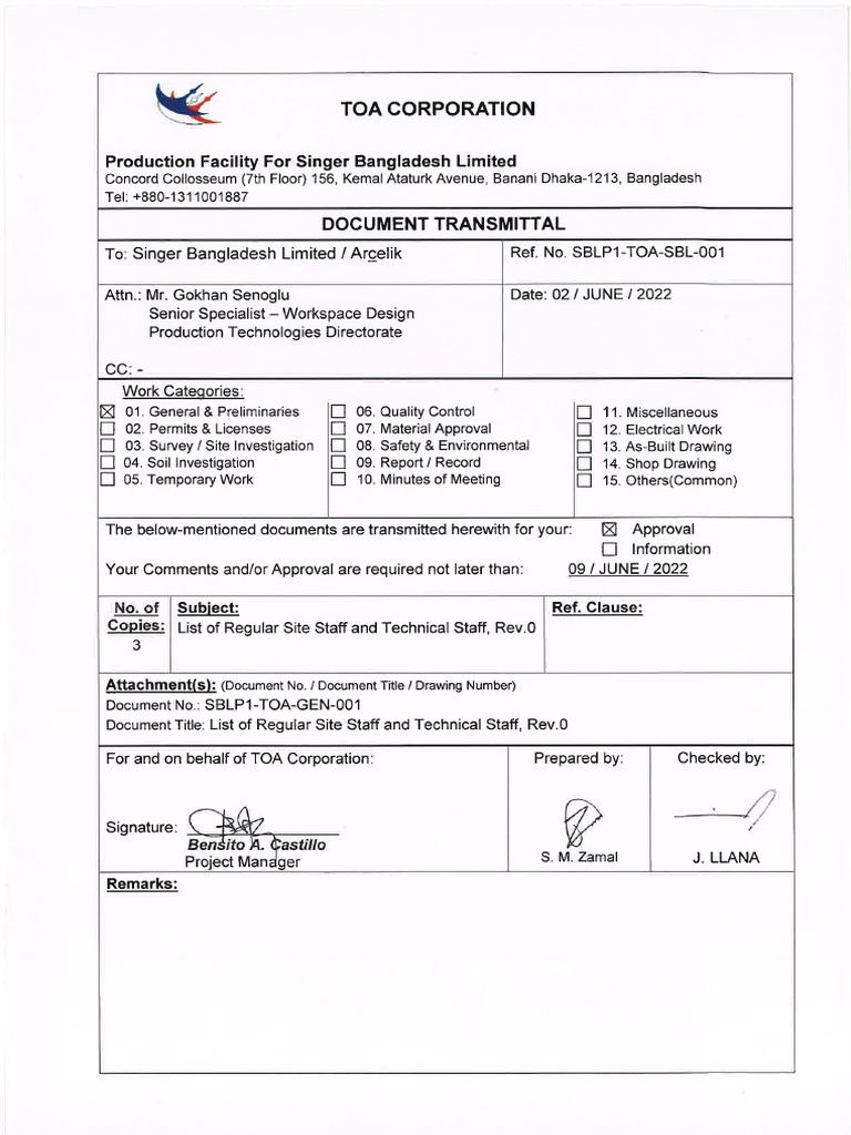 SBLP1-ToA-SBL-001 - List of Regular Site Staff and Technical Staff, Rev.0 | PDF