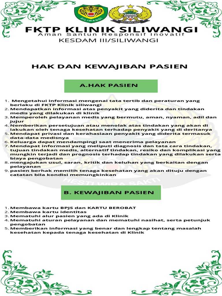 Hak Dan Kewajiban Pasien | PDF