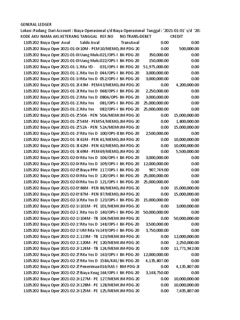 General Ledger Pdf Accounting Financial Services