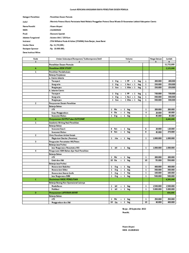 CONTOH RAB Penelitian Hisam Dosen Pemula | PDF