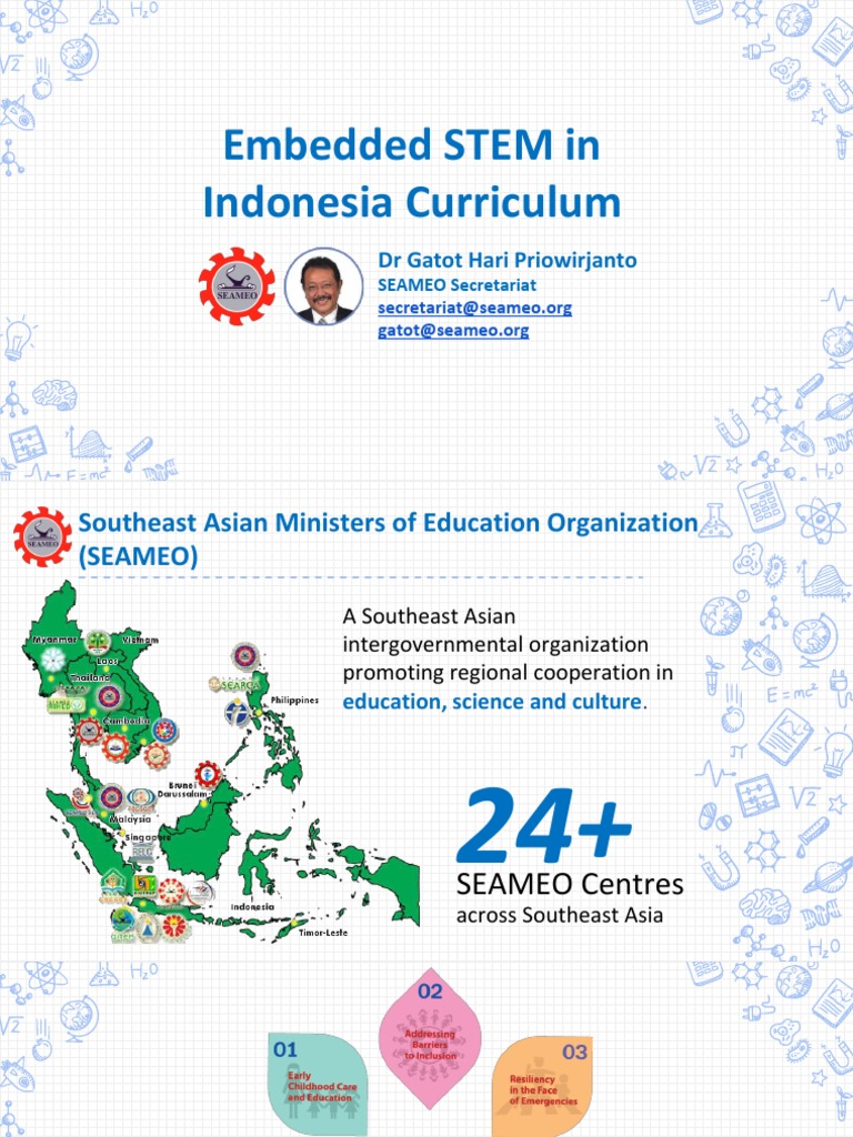 6-Gatot - STEM Integration in K-12 Education - PPT | PDF | Science ...