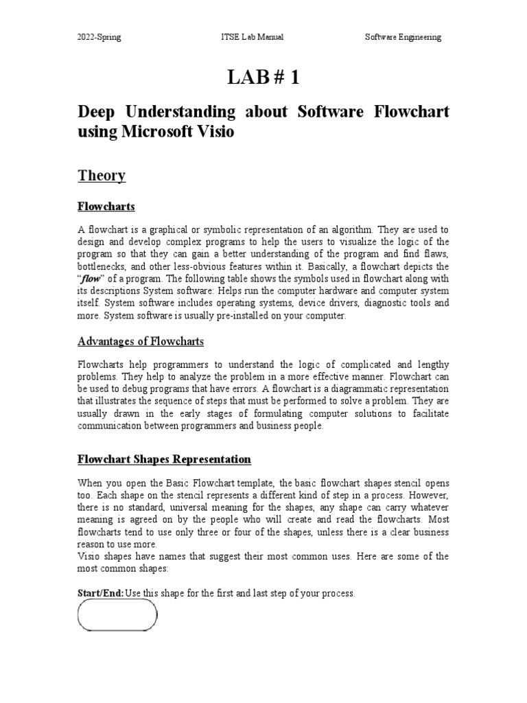 LAB Manual 1-8 | PDF | Use Case | Automated Teller Machine