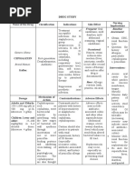 Ceftriaxone (Keptrix) Overview | PDF | Clinical Medicine | Medical ...