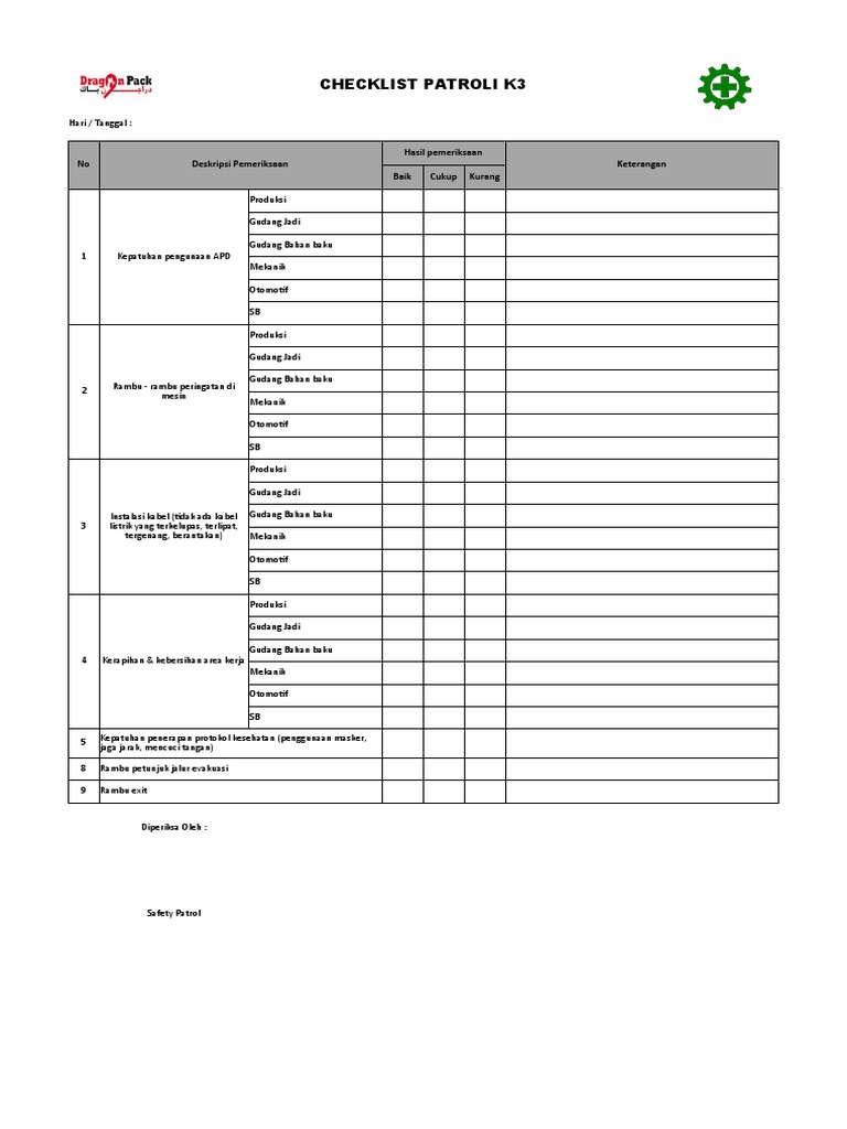 Checklist Patroli K3 Harian | PDF