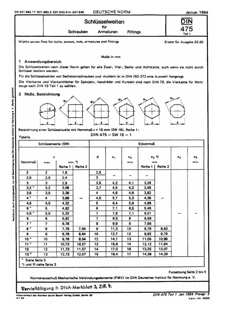 DIN 475 - 01-1984 Schluesselweiten | PDF