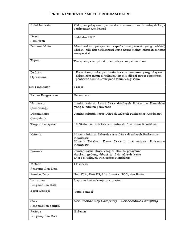 PROFIL INDIKATOR MUTU Diare | PDF
